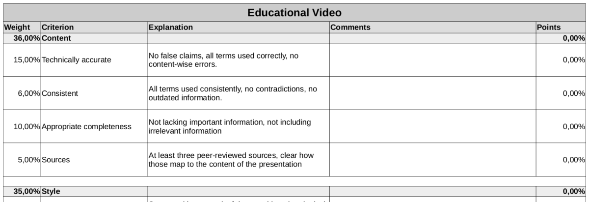 What are “grading sheets” and why do we need them? – Lucas Bechberger's ...