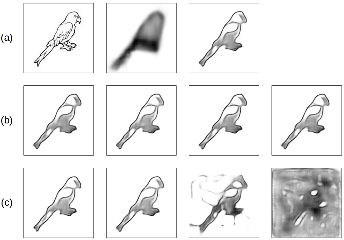 Learning To Map Images Into Shape Space (Part 8) – Lucas Bechberger's ...